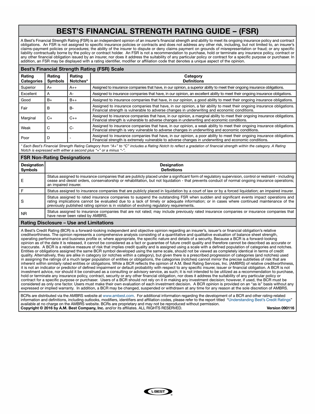 Ratings